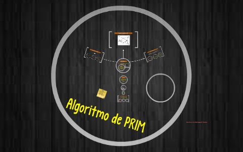 Algoritmo de PRIM by Steven Garcia on Prezi