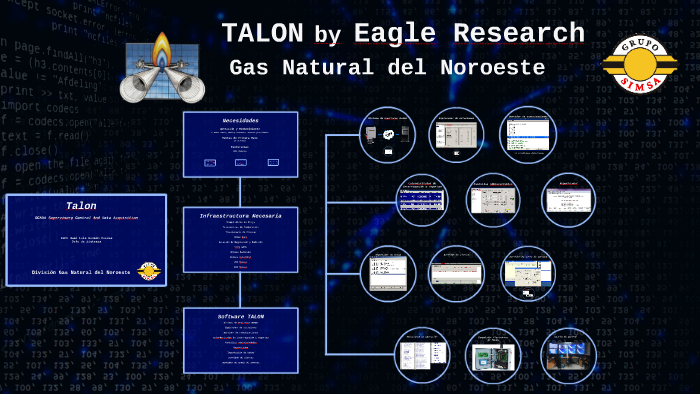 Software TALON by sistemas GNI on Prezi