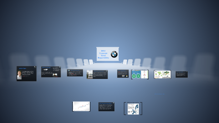 BMW Corporate Social Responsibility by mike lee on Prezi