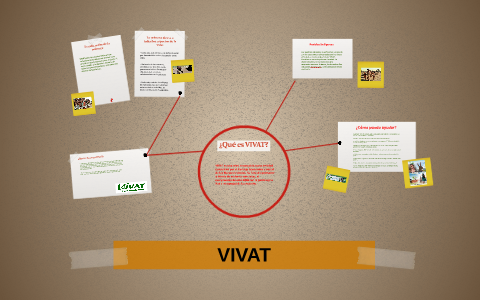 ¿Qué es VIVAT? by Lucas Terrazas on Prezi