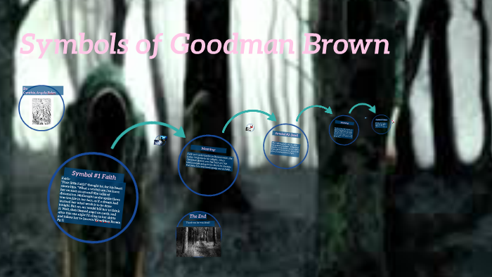 Symbols of Goodman Brown by Belen Santana on Prezi