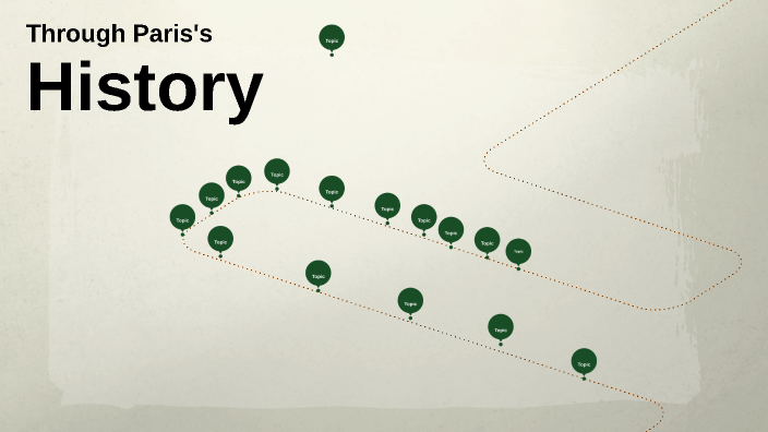 Timeline of Paris by Jamiles Eusebio on Prezi