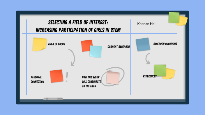 Selecting a Field of Interest by Keanan Hall on Prezi