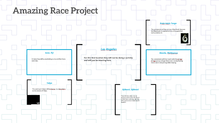 Amazing Race Project by Carter Kaplan on Prezi