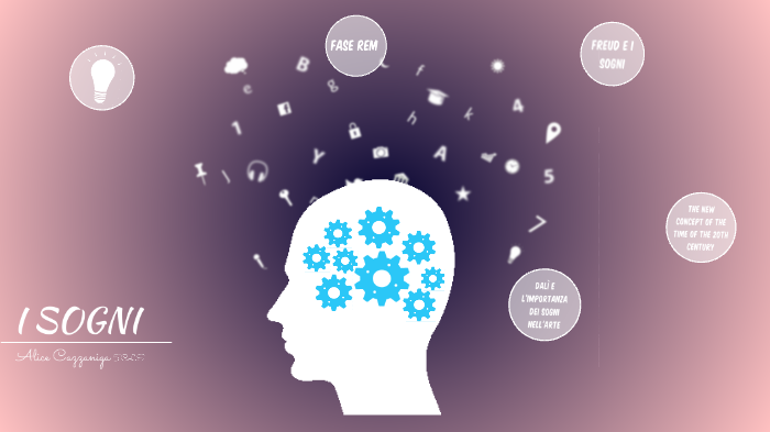 I sogni - TESINA by Alice Cazzaniga on Prezi