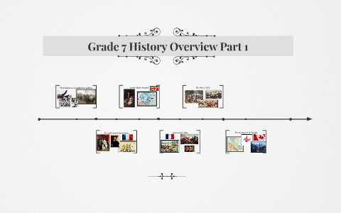 Grade 7 History Overview Part 1 by Ryan Cassar on Prezi