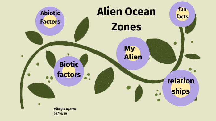 alien biome by Mikayla Ayarza on Prezi