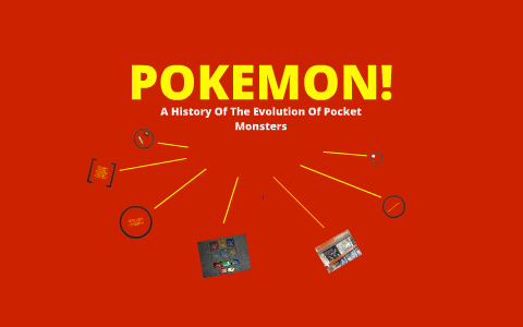 Pokemon! by Alex Stickler on Prezi