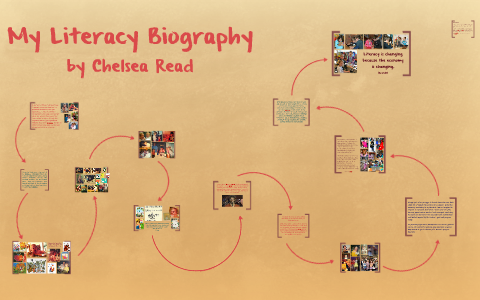 My Literacy Biography by Chelsea Read on Prezi