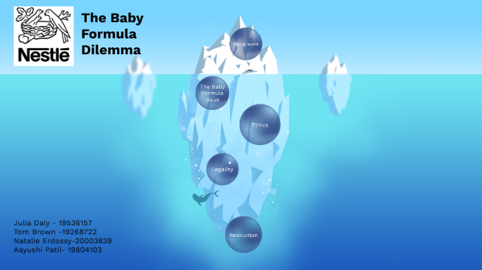Nestle - Business Ethics by Julia Daly on Prezi