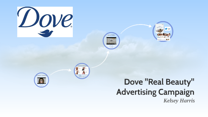 Dove "Real Beauty" Advertising Campaign by Kelsey Harris