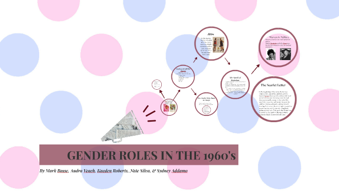 GENDER ROLES IN THE 1960's by Mark Bosse on Prezi