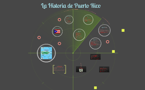 La Historia de Puerto Rico by Fernando Fdz on Prezi