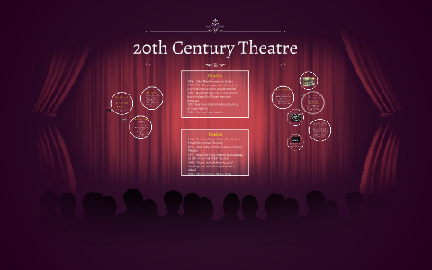 20th Century Theatre by Izzy Van Bogert on Prezi
