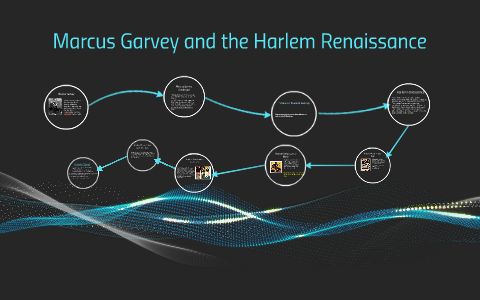 Marcus Garvey and the Harlem Renaissance by Julia Dillon on Prezi