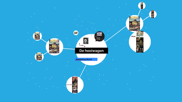 - by Joyce van Engelen on Prezi