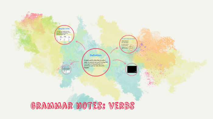 Grammar notes: verbs by Nathaly Venegas on Prezi