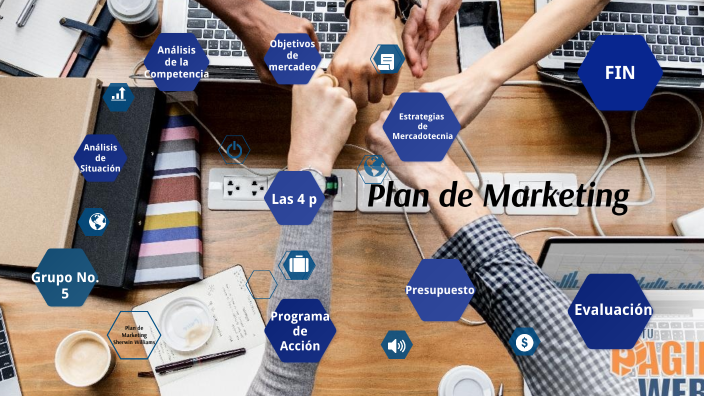 Plan de Marketing by Janina Gomez on Prezi