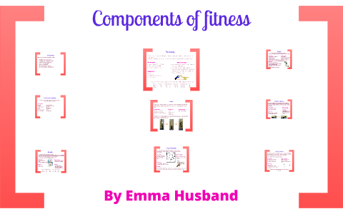 Components of Fitness by Emma Husband on Prezi