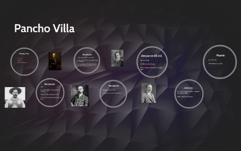 Pancho Villa by Adrian Valencia on Prezi