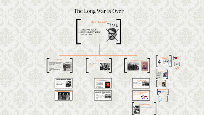 WWII-D 6LongWar is Over by Brooke Busby on Prezi