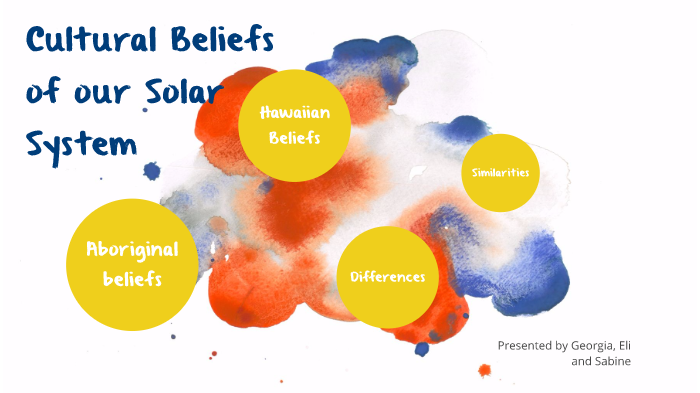 Cultural Beliefs by Elizabeth Digges on Prezi