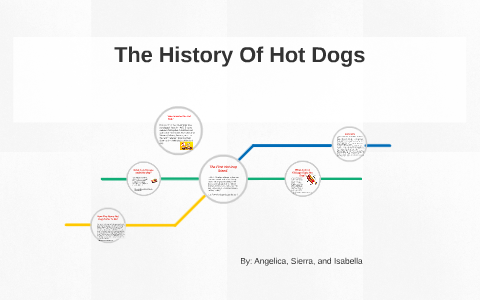 The History Of Hot Dogs by Meggan Howenstine on Prezi