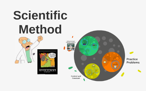 Scientific Method by on Prezi
