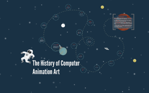 The History of Computer Animation Art by Edward Wood on Prezi