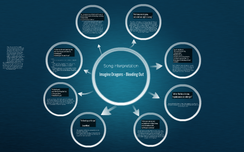 Song interpretation by Lauren Stokoe on Prezi