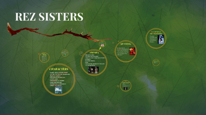 REZ SISTERS by Christine Alex on Prezi