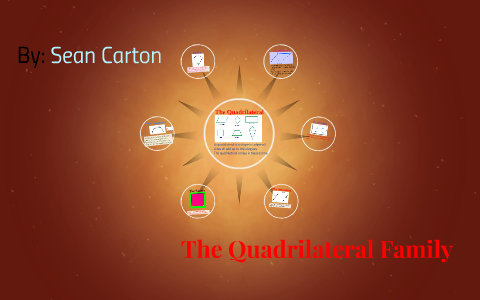 The Quadrilateral Family by Sean Carton on Prezi