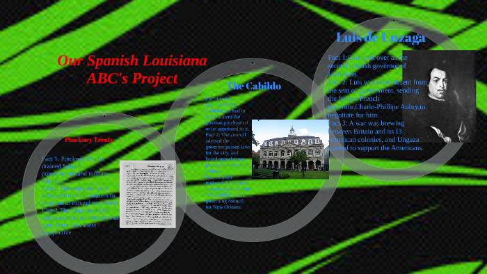 My Spanish Louisiana ABC's Project by Tyrone Thompson on Prezi