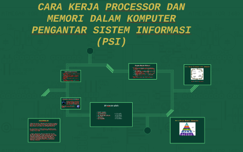 CARA KERJA PROCESSOR DAN MEMORI DALAM KOMPUTER by moza rozali on Prezi