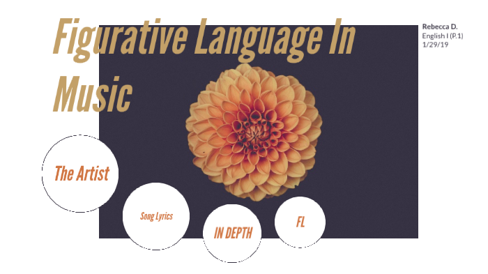 Figurative Language in Music by REBECCA DANCEY on Prezi
