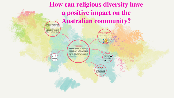 How can religious diversity have a positive on the Australia by Bella ...