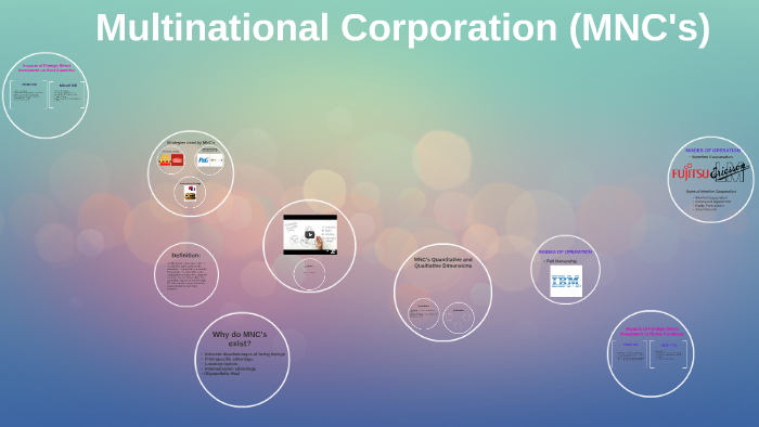 Multinational Corporation (MNC's) by Ice Valdez on Prezi