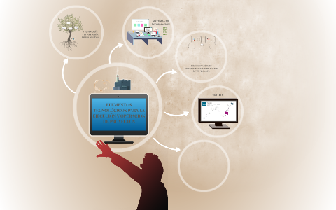 ELEMENTOS TECNOLÓGICOS by tatiana rubio on Prezi