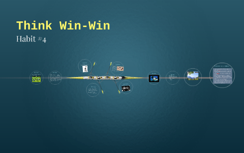 Think win-win by english project on Prezi