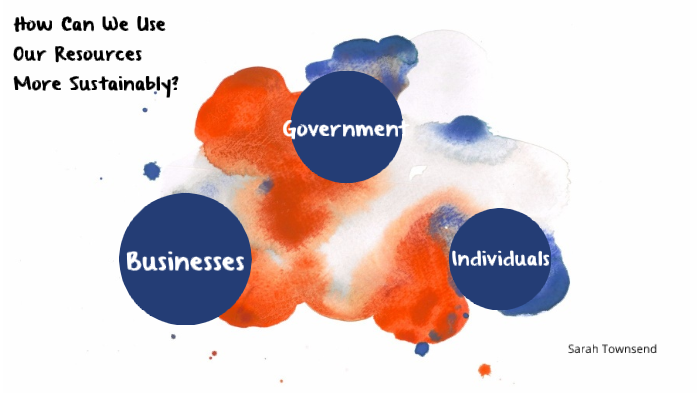 How Can We Use Our Resources More Sustainably by Sarah Townsend on Prezi