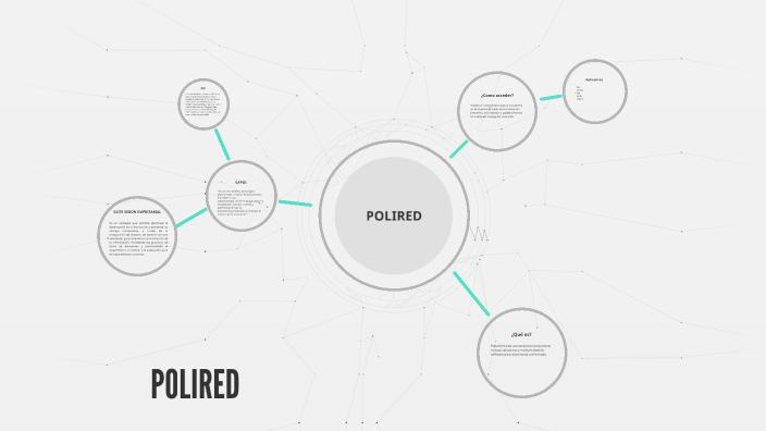 Polired (Red privada institucional) by juan pablo cardona guzman on Prezi
