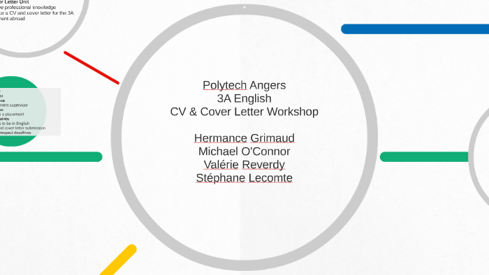 CV and Cover Letter Unit by Michael O Connor on Prezi