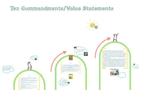 Ten Commandments/Value Statements by Dana Bachelu on Prezi