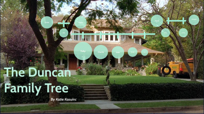 The Duncan Family Tree - Katie Kasunic by Kathryn Kasunic on Prezi