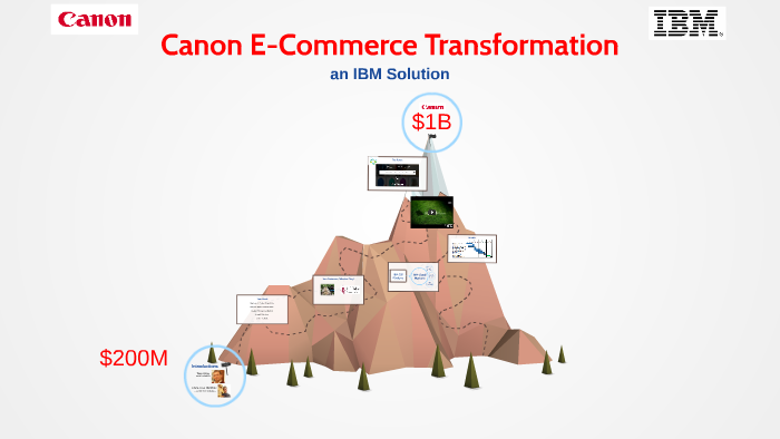 GSS Presentation by Tom King on Prezi