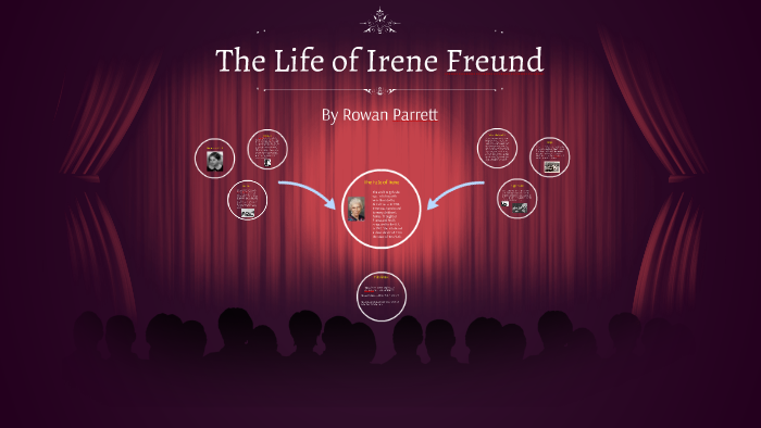 The Life of Irene Freund by Rowan Parrett on Prezi