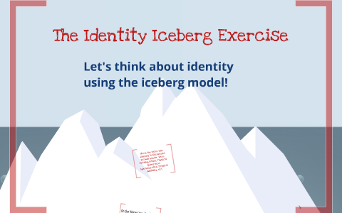 Identity Iceberg Model by Mary Thornton on Prezi