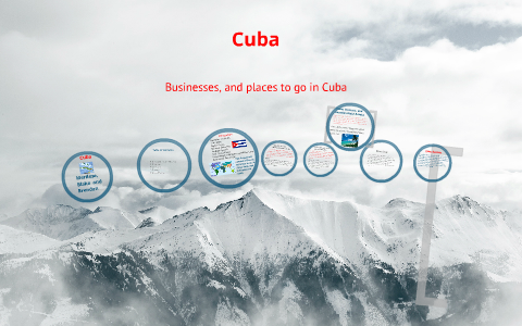 Cuba Spanish Project by Brendan Flanigan on Prezi