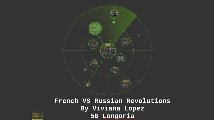 French VS Russian Revolutions by Vivianna Lopez on Prezi