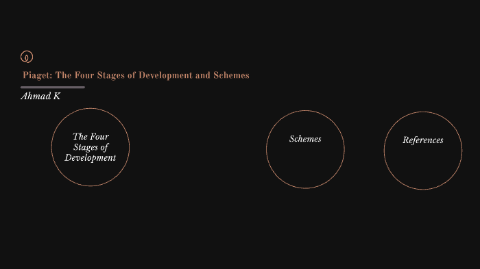 The Four Stages of Development and Schemes by Ahmad K on Prezi